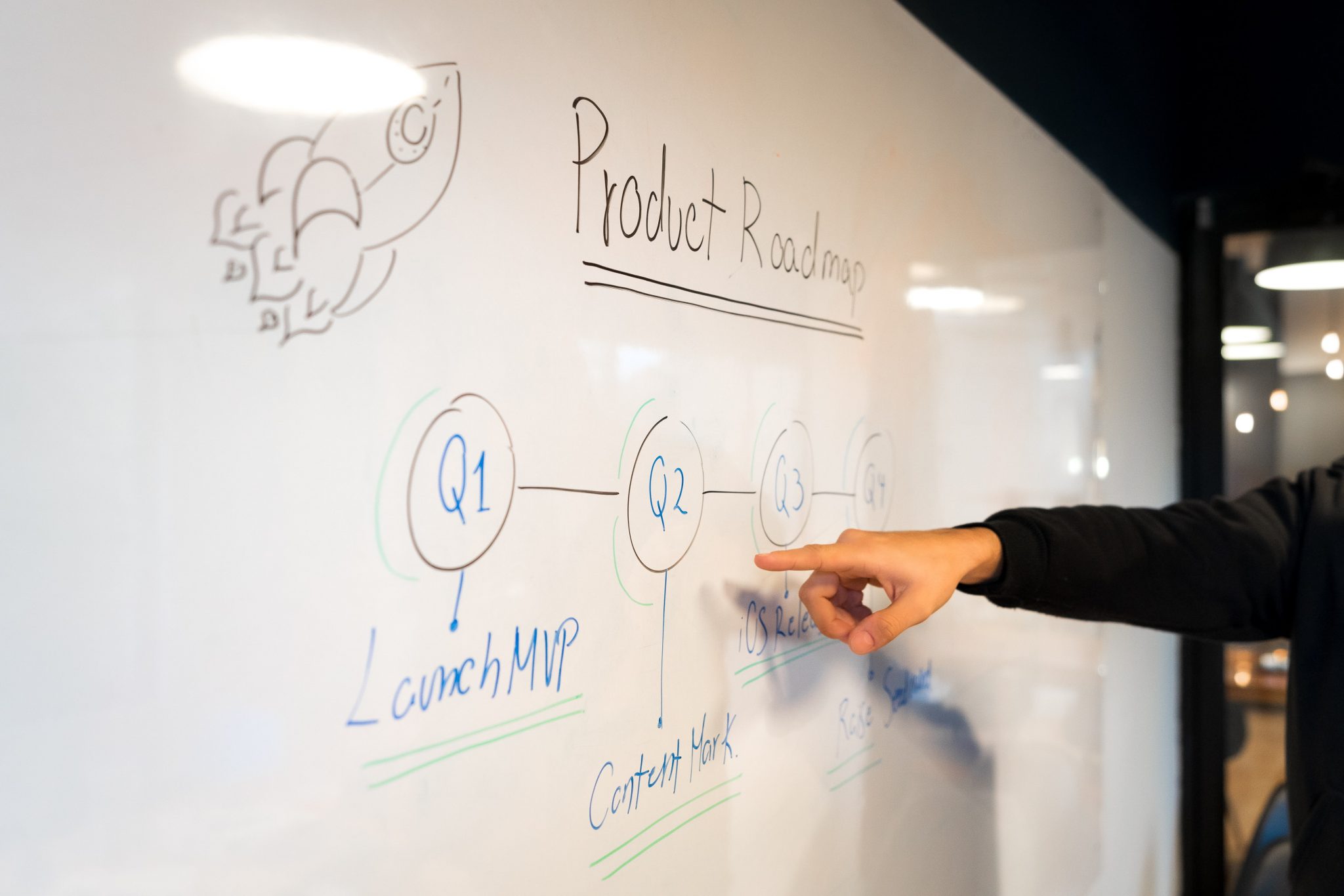 what-is-release-planning-in-scrum-the-way-to-deliver-project-on-time