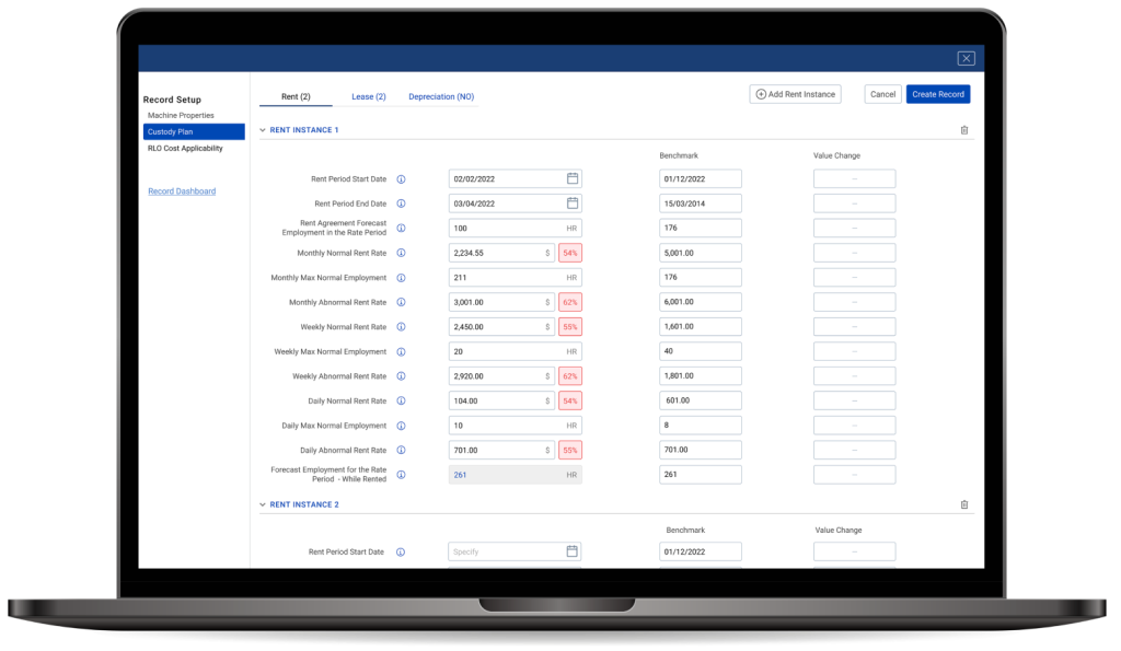 Cost Management Platform Development - Case Study | SumatoSoft