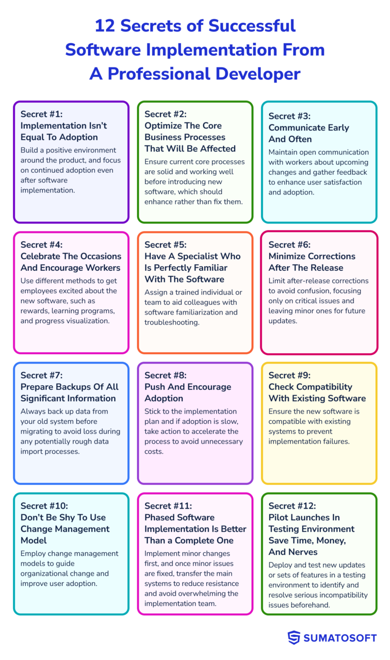 How to Implement Software: 12 Secrets from a Developer