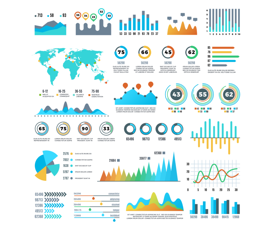 IoT Data Visualization - Best Practices & Examples