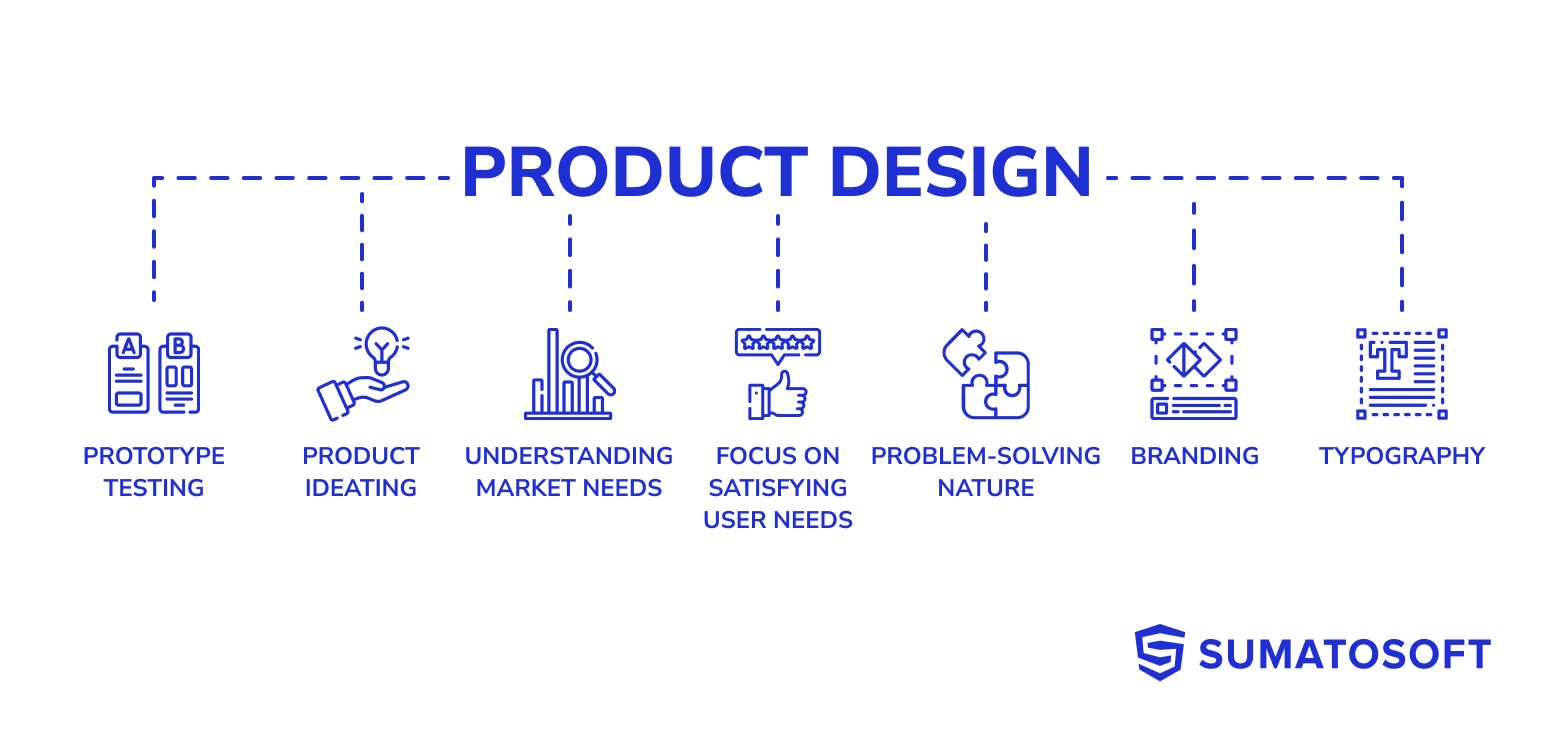 Product Design vs. UX Design: Everything You Should Know