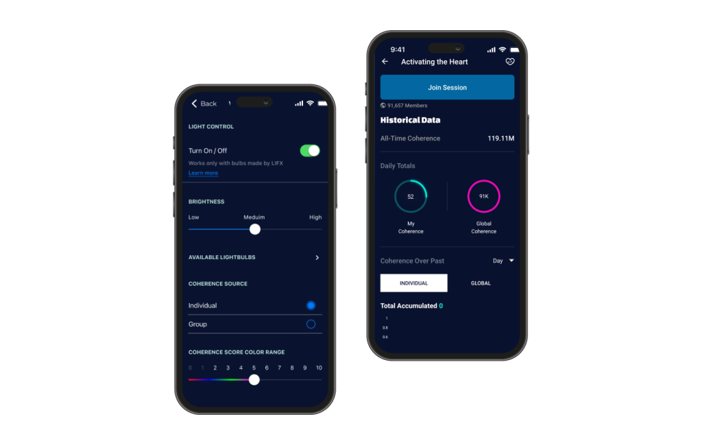 IoT Functionality Incorporation Into a Mobile Product