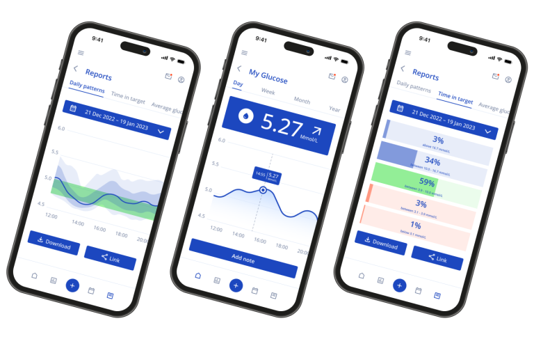 Wireless Glucose Monitor App Development