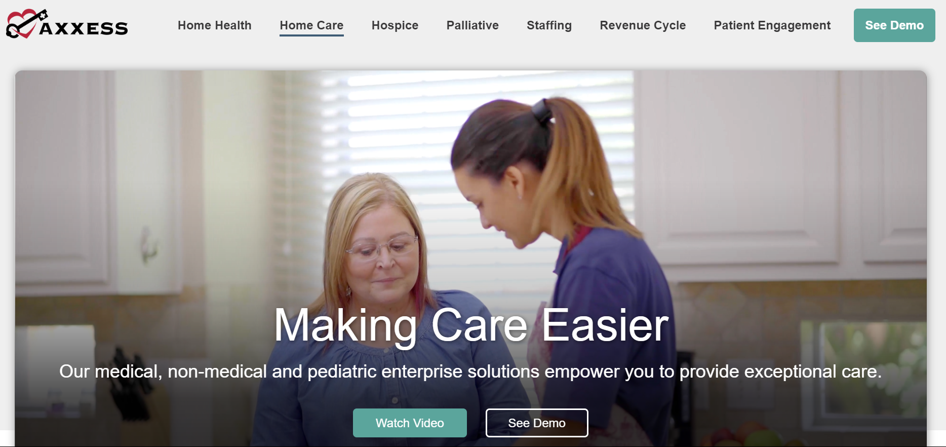 Best Choice: Software for Remote Patient Monitoring and Telemedicine