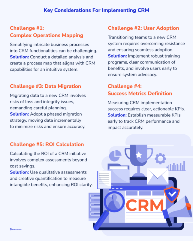 Ultimate Guide: Custom CRM System Development
