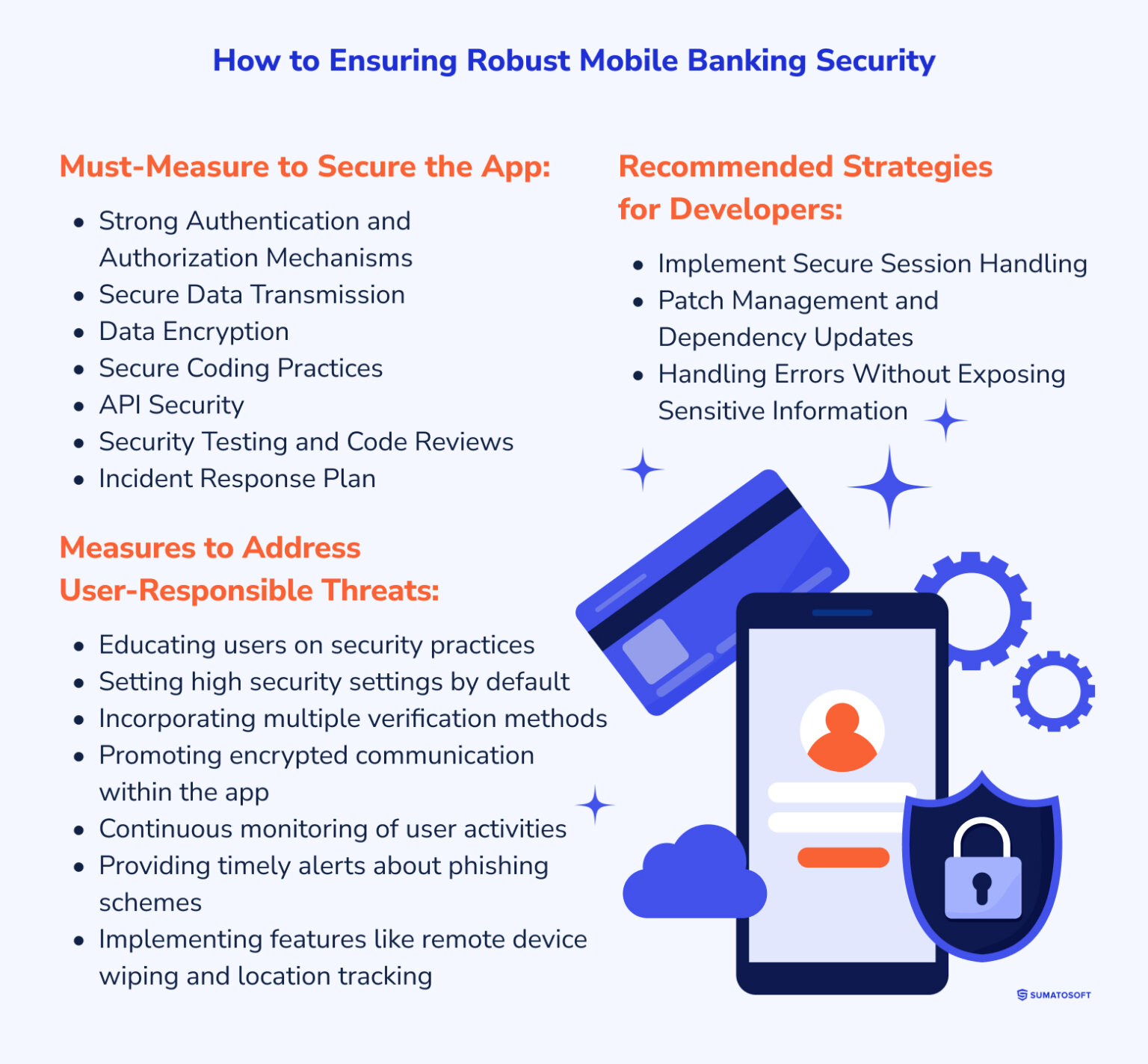 Guide 10 Methods To Manage Threats In Mobile Banking Security