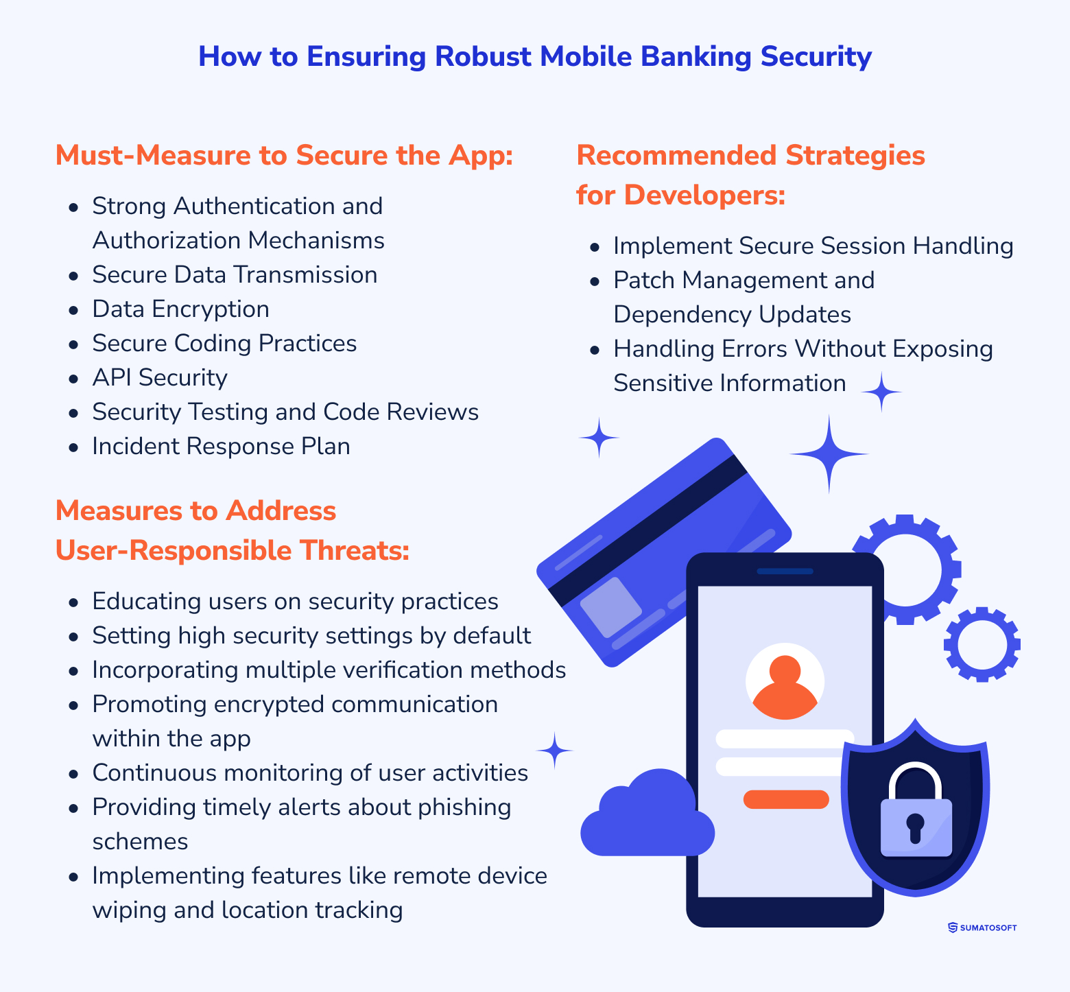 Guide: 10 Methods to Manage Threats in Mobile Banking Security