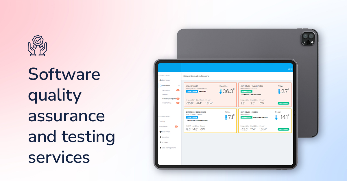 Full-range Software Quality Assurance (QA) and Testing Services
